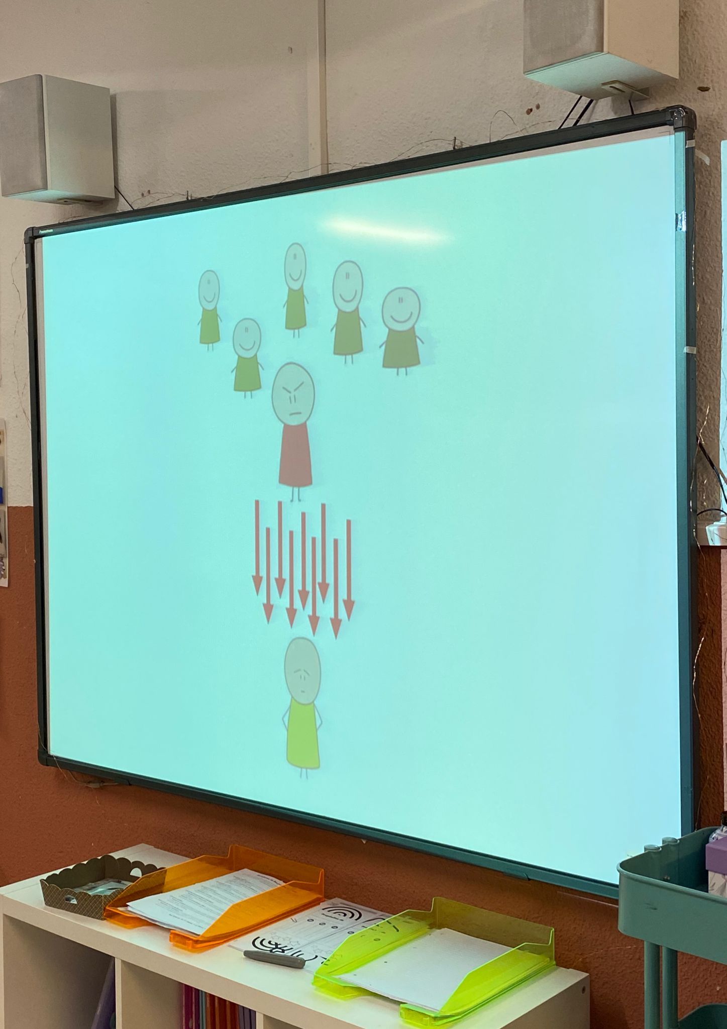 Fundación ANAR forma a 1.400 personas sobre ‘Prevención de la Violencia ...